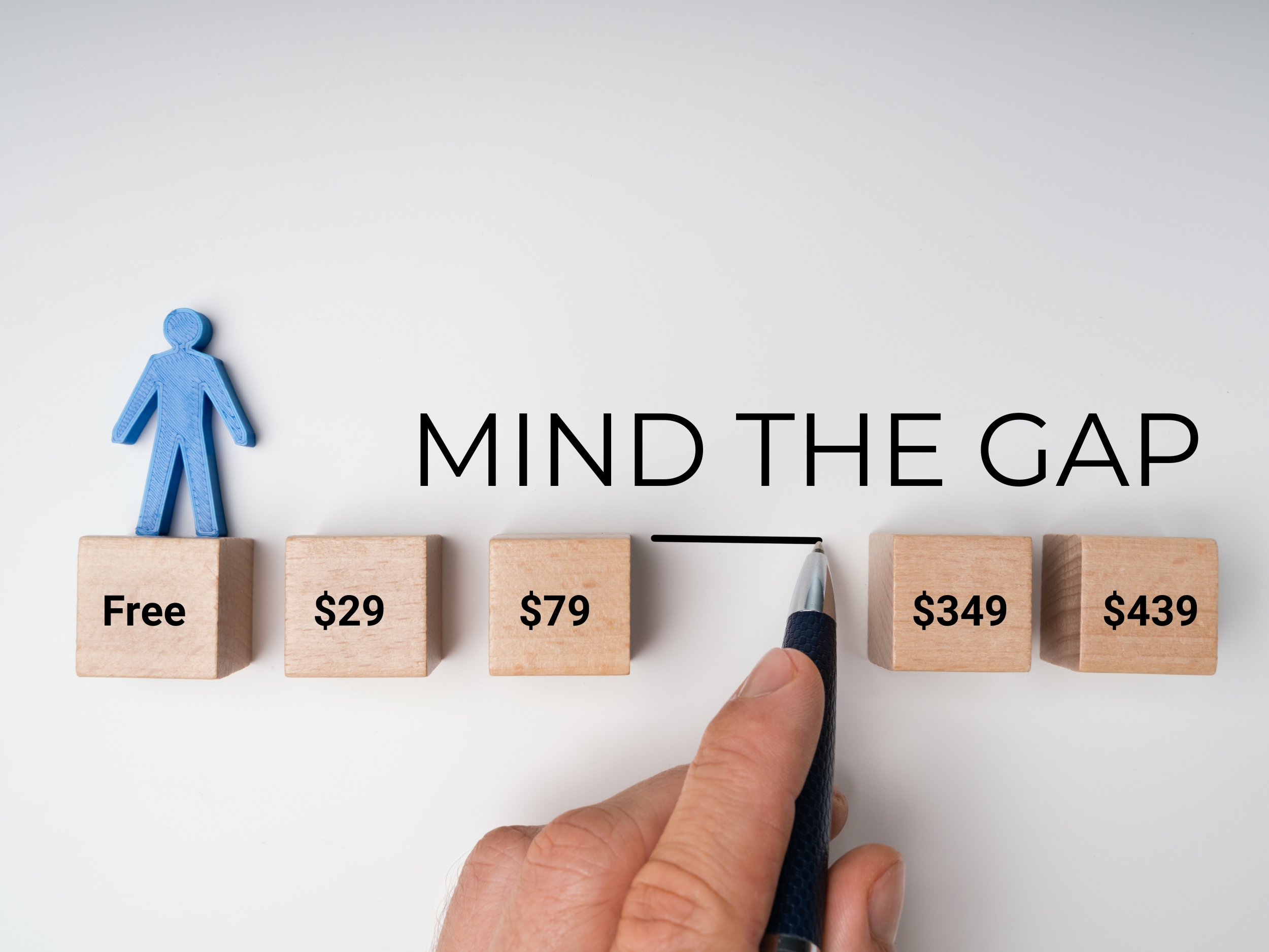 Mind the Gap: Mastering Tiered Pricing Systems for SaaS Success | Jay's ...